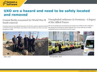 Ground Penetrating Radar (GPR) | Military | UXO | PPTX