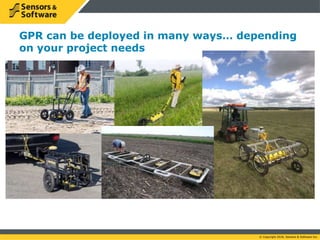 Ground Penetrating Radar (GPR) | Military | UXO | PPTX | Geology | Science