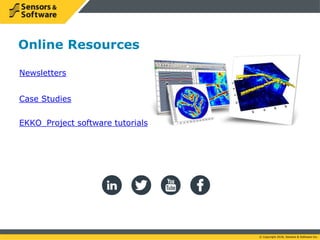 Ground Penetrating Radar (GPR) | Military | UXO | PPTX