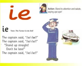 Flashcards and posters ie | PPT