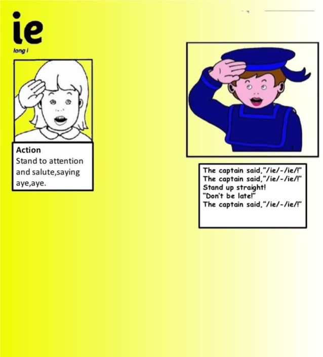 Flashcards and posters ie | PDF