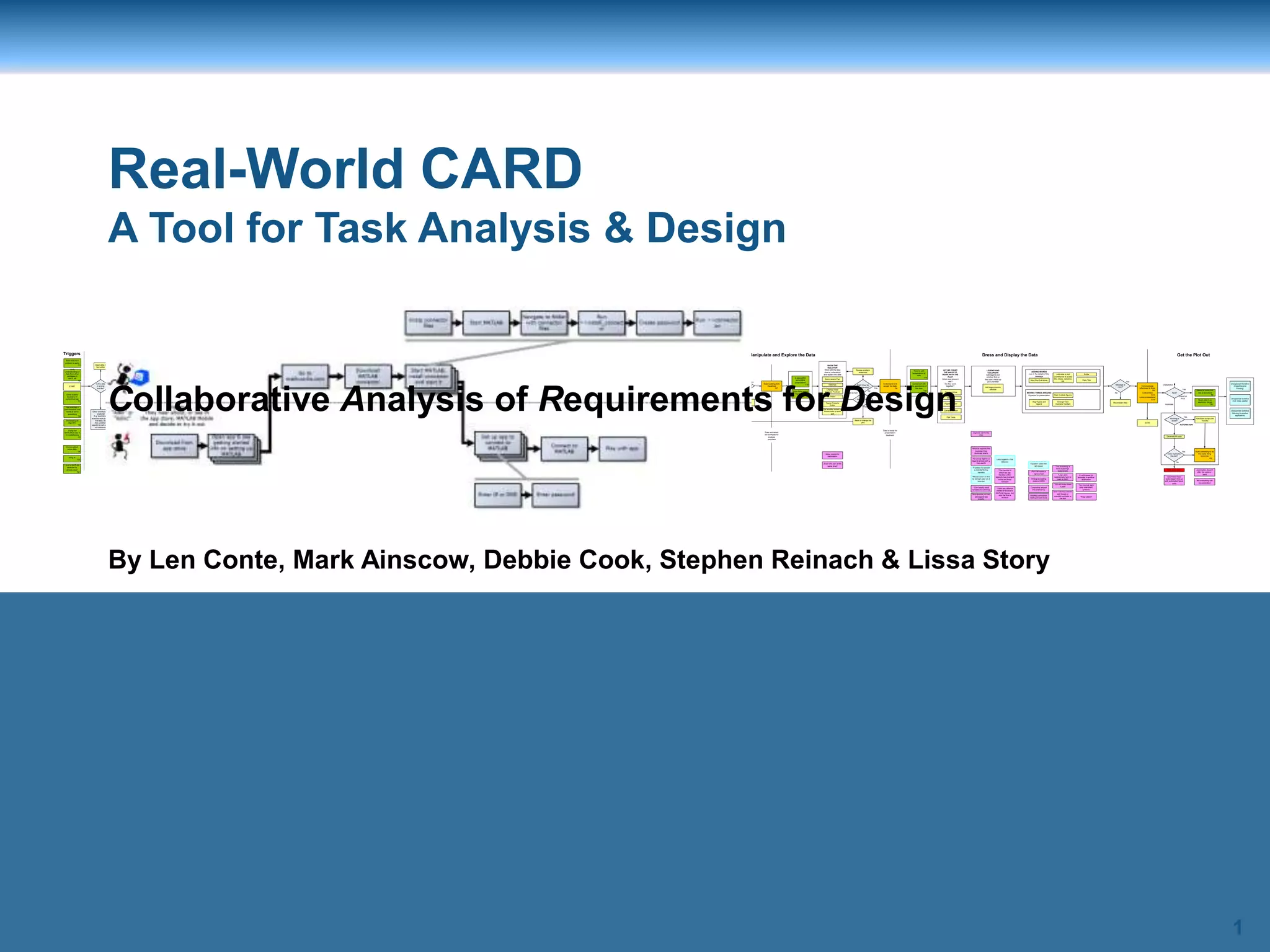 UXPA 2013 CARD: A Collaborative Tool for Rapid Task Analysis and Design ...