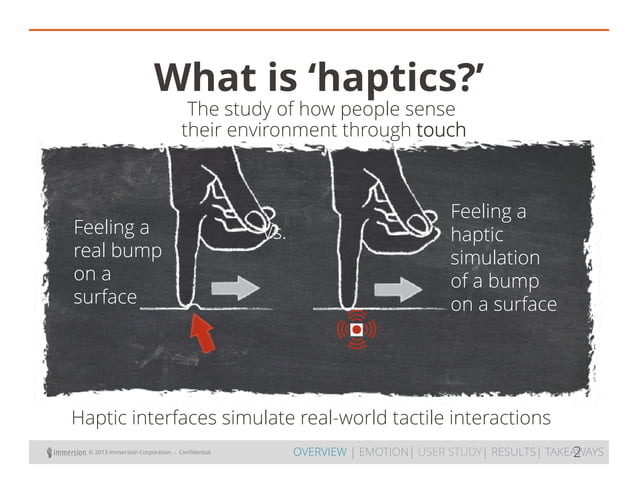 Characterizing the Emotional Impacts of Audio-Haptic Mobile Media ...