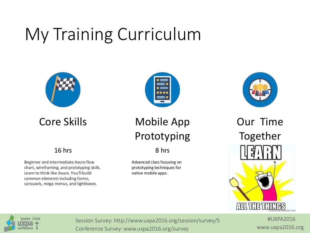 Add Axure Prototyping Skills to Your UX Process