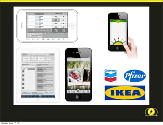 Ux paper prototyping | PDF