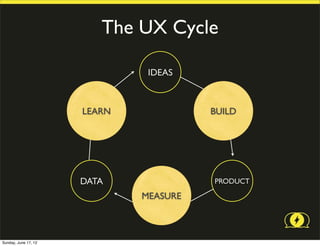 Ux paper prototyping | PDF