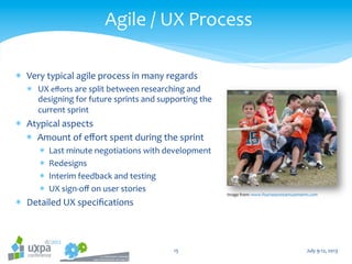 Integrating UX into an Agile Process | PPTX