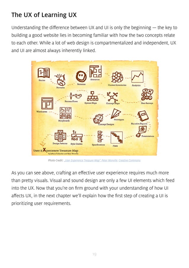 Uxpin web ui_design_best_practices | PDF