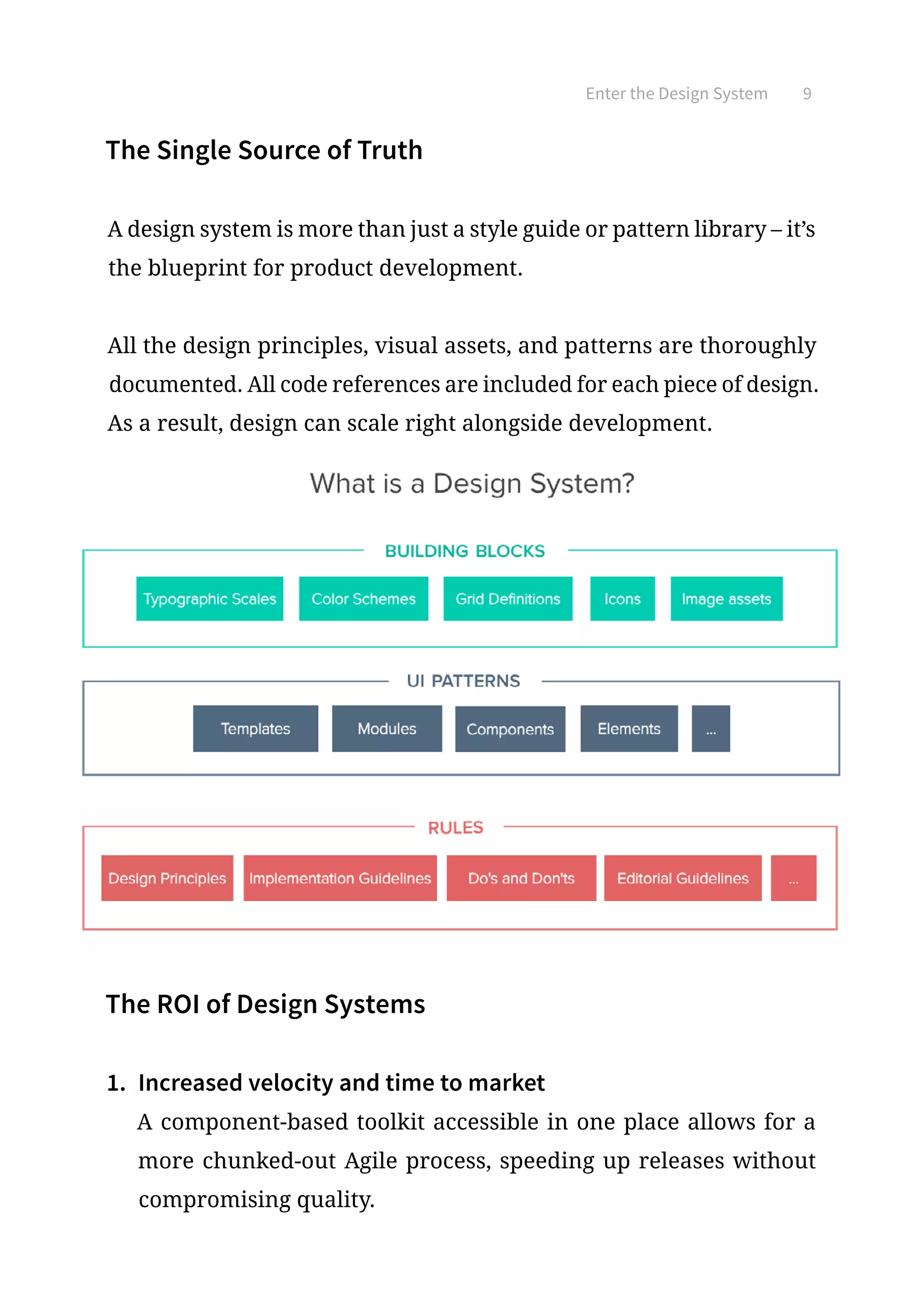 Uxpin Why Build a Design System | PDF