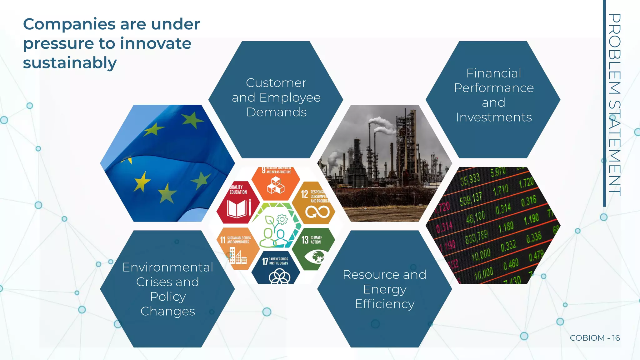 UX Research & Platform Ecosystem Design - Archetypes in Sustainability ...