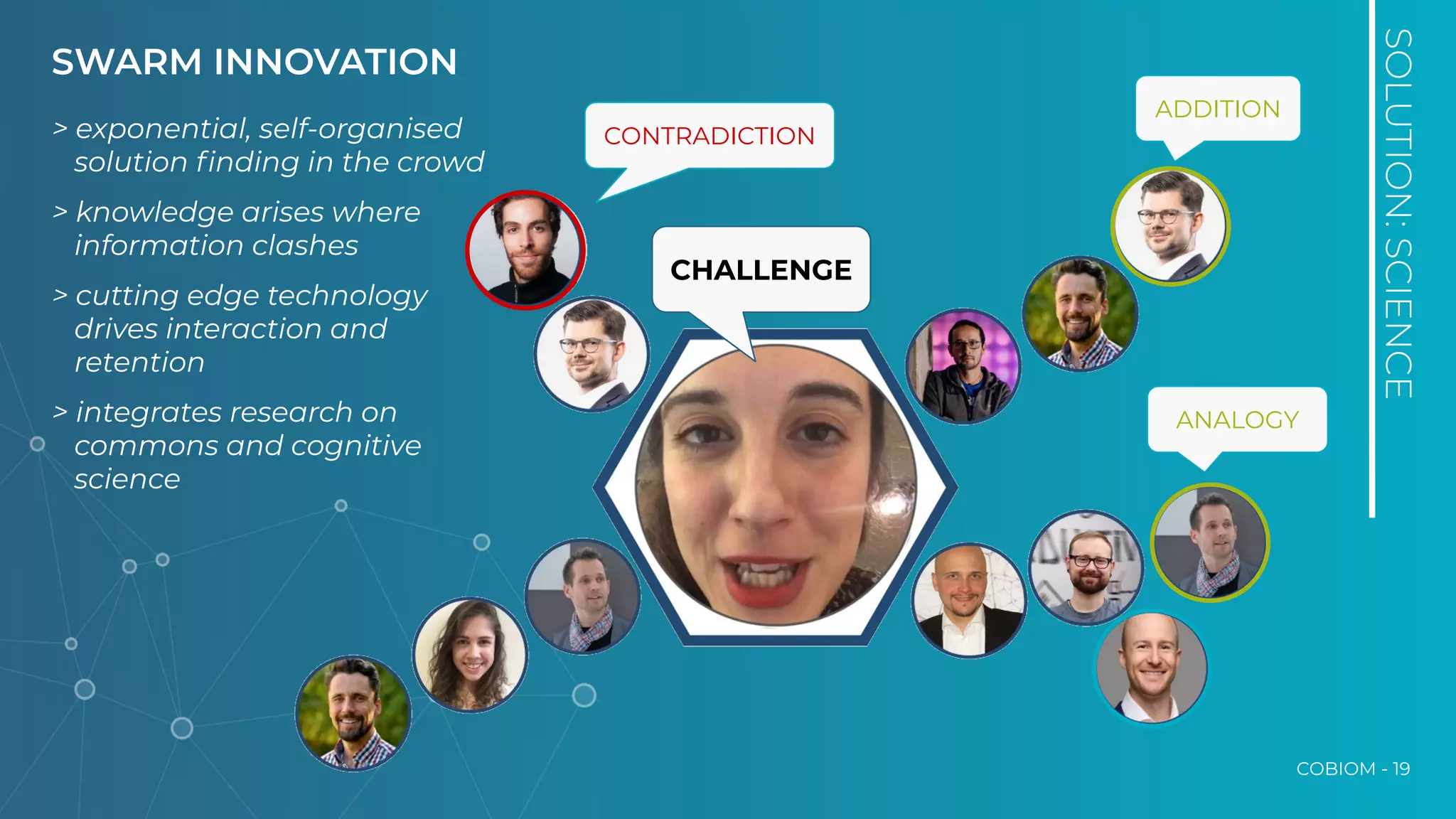 UX Research & Platform Ecosystem Design - Archetypes in Sustainability ...