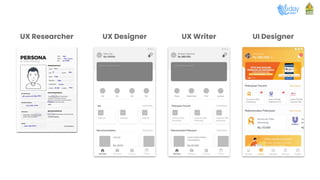 UXR 101 - Introduction to UX Research | PPT