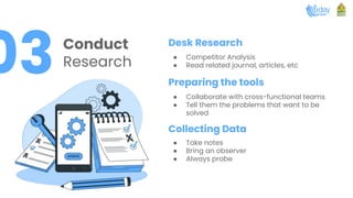 UXR 101 - Introduction to UX Research | PPT