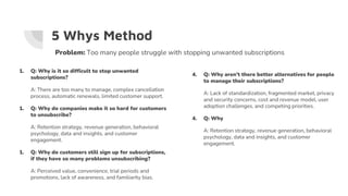 UX Research and Plan for stopping unwanted subscriptions | PPT