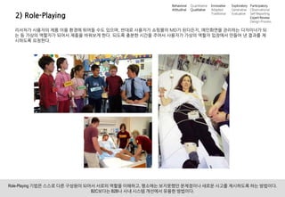 Ux research guide | PPT