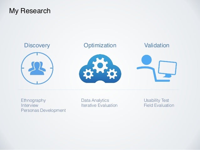 ux-research-portfolio