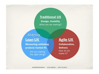 Ux & scrum | PPT
