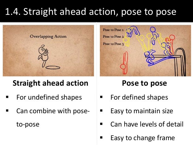 [UX Series] 6 - Animation principles