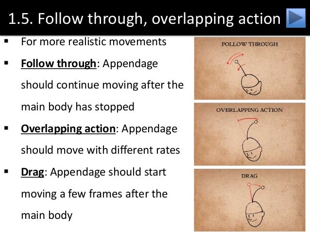 [UX Series] 6 - Animation principles