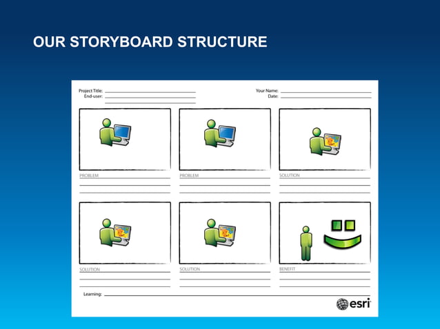 Users' Story: UX Storyboarding | PDF | Technology & Computing