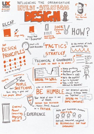UX STRAT Europe 2018: Sketchnotes by Chris Spalton of Foolproof | PDF