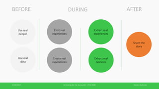 UX testing for the real world | PDF | Technology & Computing