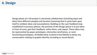 The theory of great UX/UI Design | PPTX