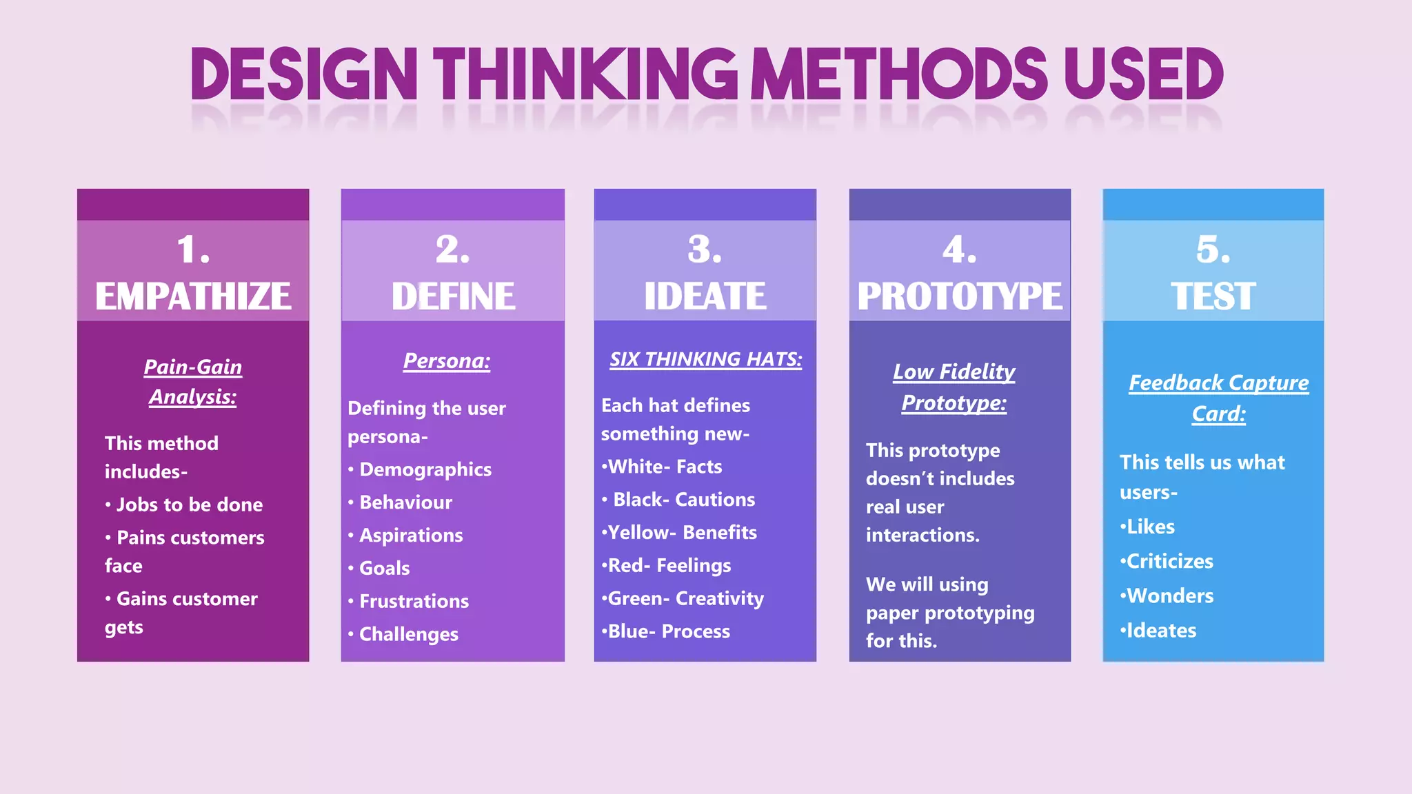 UX_UI_Assignment.pdf