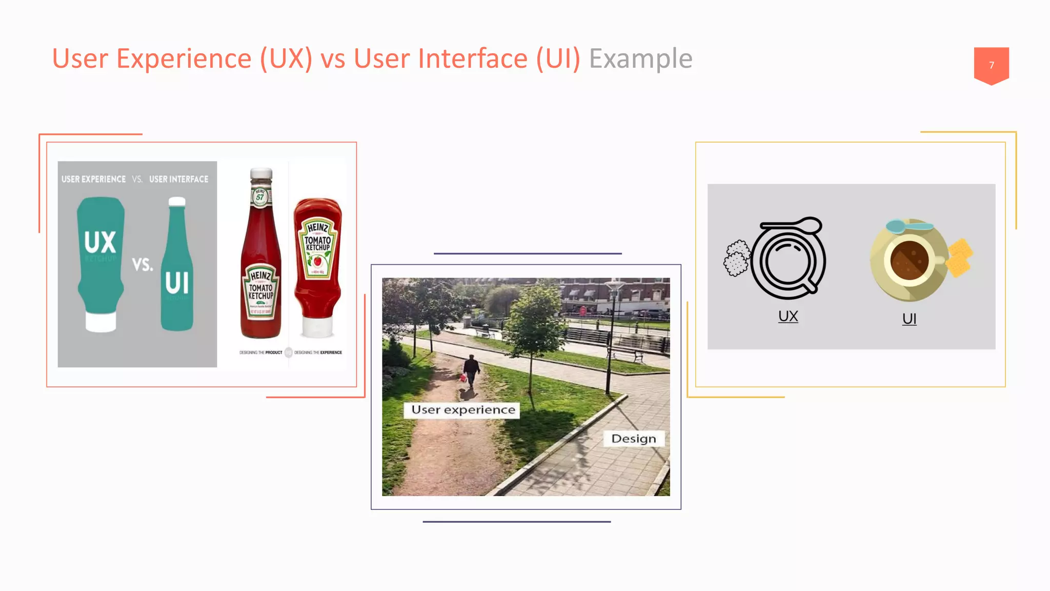 UX/UI Introduction | PDF