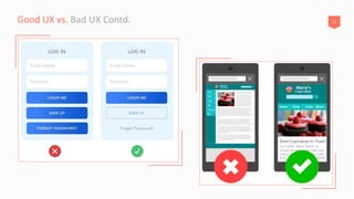 UX/UI Introduction | PDF