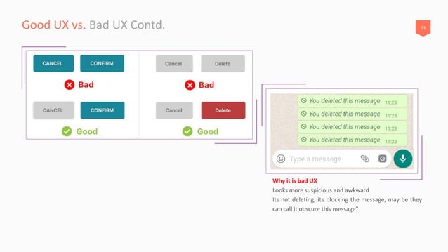 UX/UI Introduction | PDF