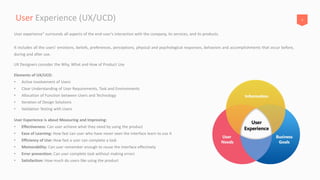 UX/UI Introduction | PDF