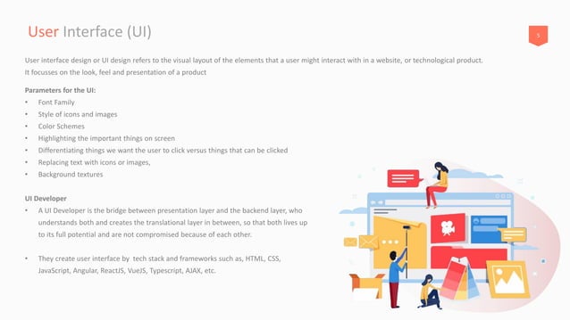 UX/UI Introduction | PDF