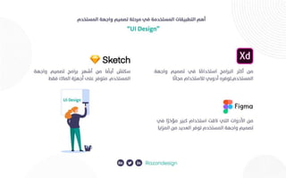 Most useful Ux/UI tools | PPT