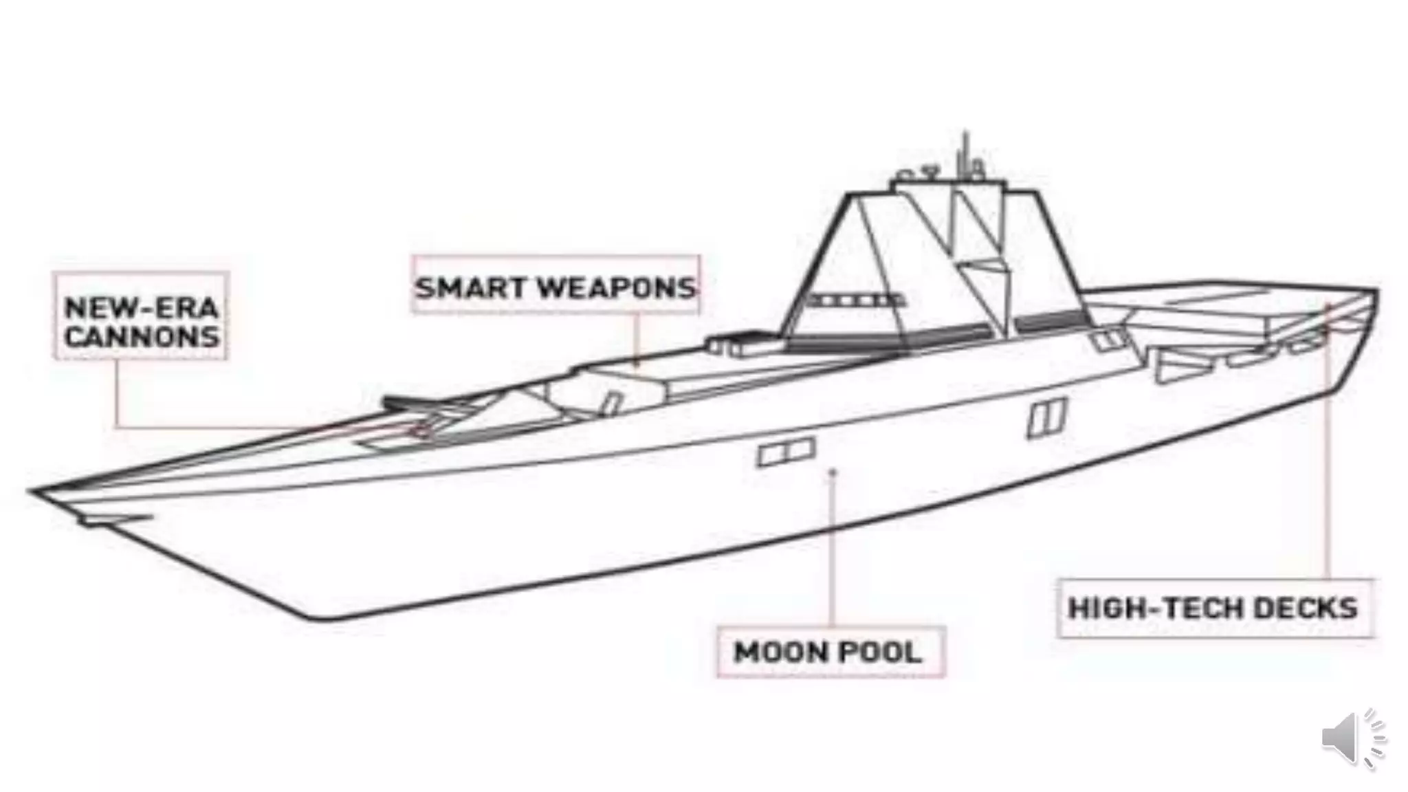 uxv Combatant, UK - Royal Navy's Warship Concept of 21st Century | PPT