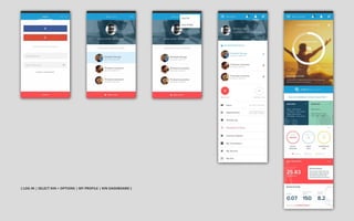 UI/UX Case study + process (My Kin Health app) | PDF