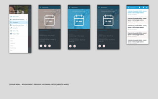 UI/UX Case study + process (My Kin Health app) | PDF