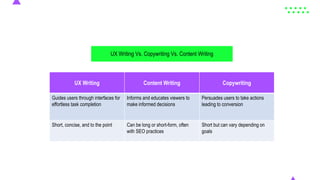 UX Writing: How to Boost User Experience With UX Copies | PPTX