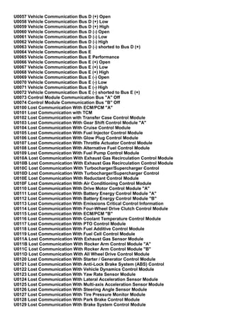 Full OBD2 Network Trouble Code List (UXXXX) | PDF