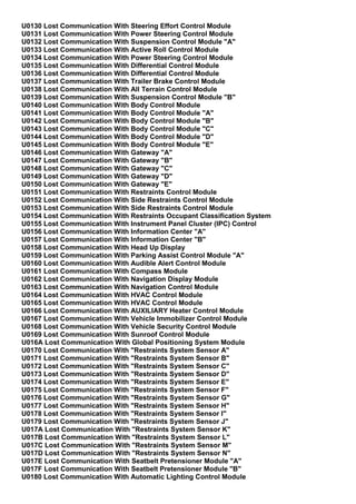 Full OBD2 Network Trouble Code List (UXXXX) | PDF