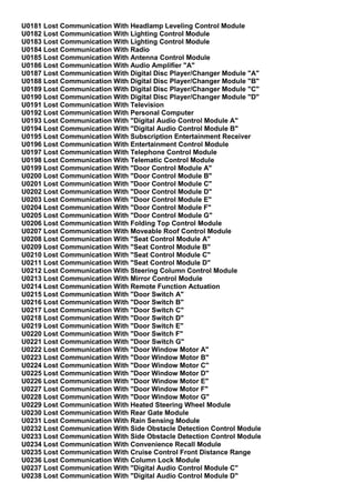 Full OBD2 Network Trouble Code List (UXXXX) | PDF