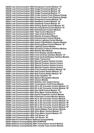Full OBD2 Network Trouble Code List (UXXXX) | PDF