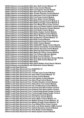 Full OBD2 Network Trouble Code List (UXXXX) | PDF | Radio Control | Hobbies & Interests