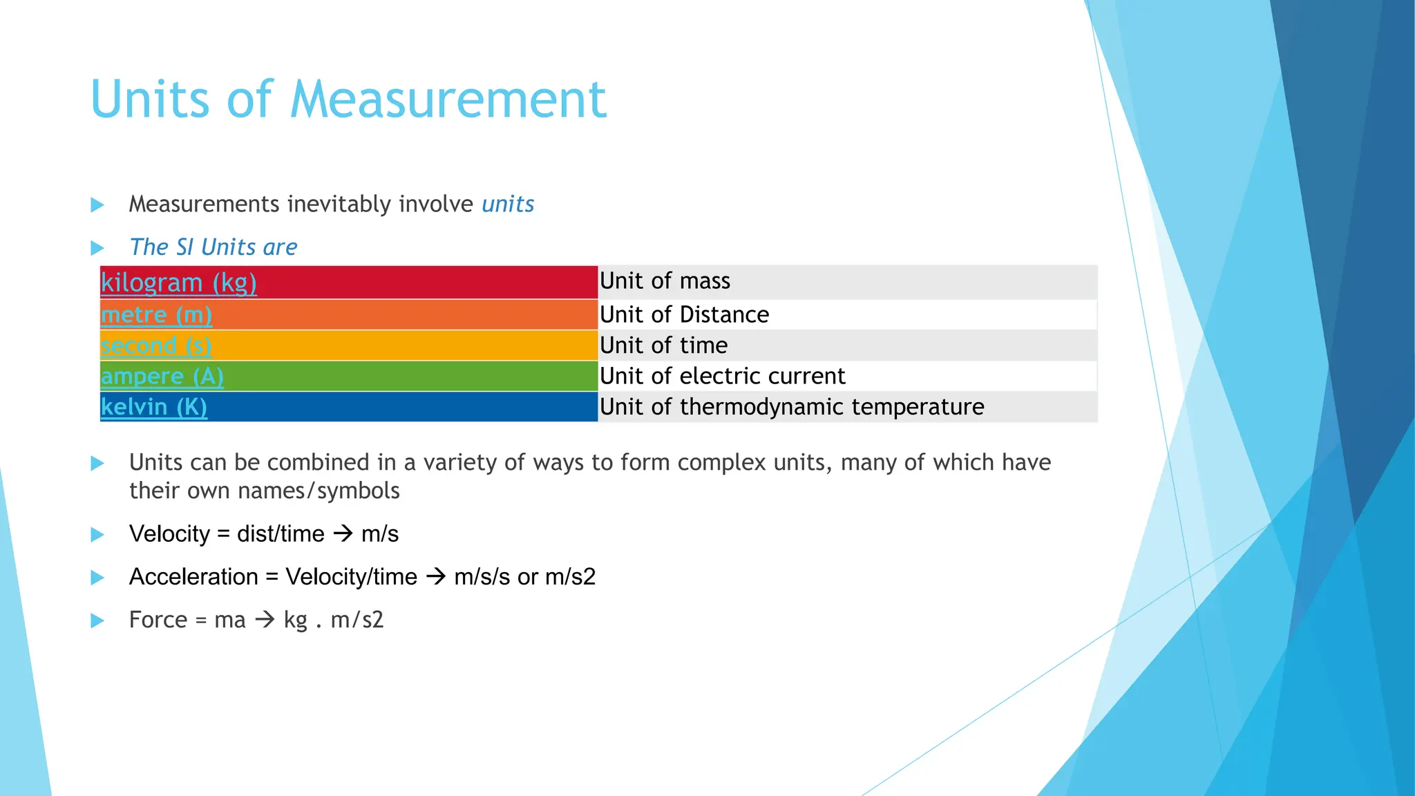 Marine BASICS of physics with example prblems | PPTX