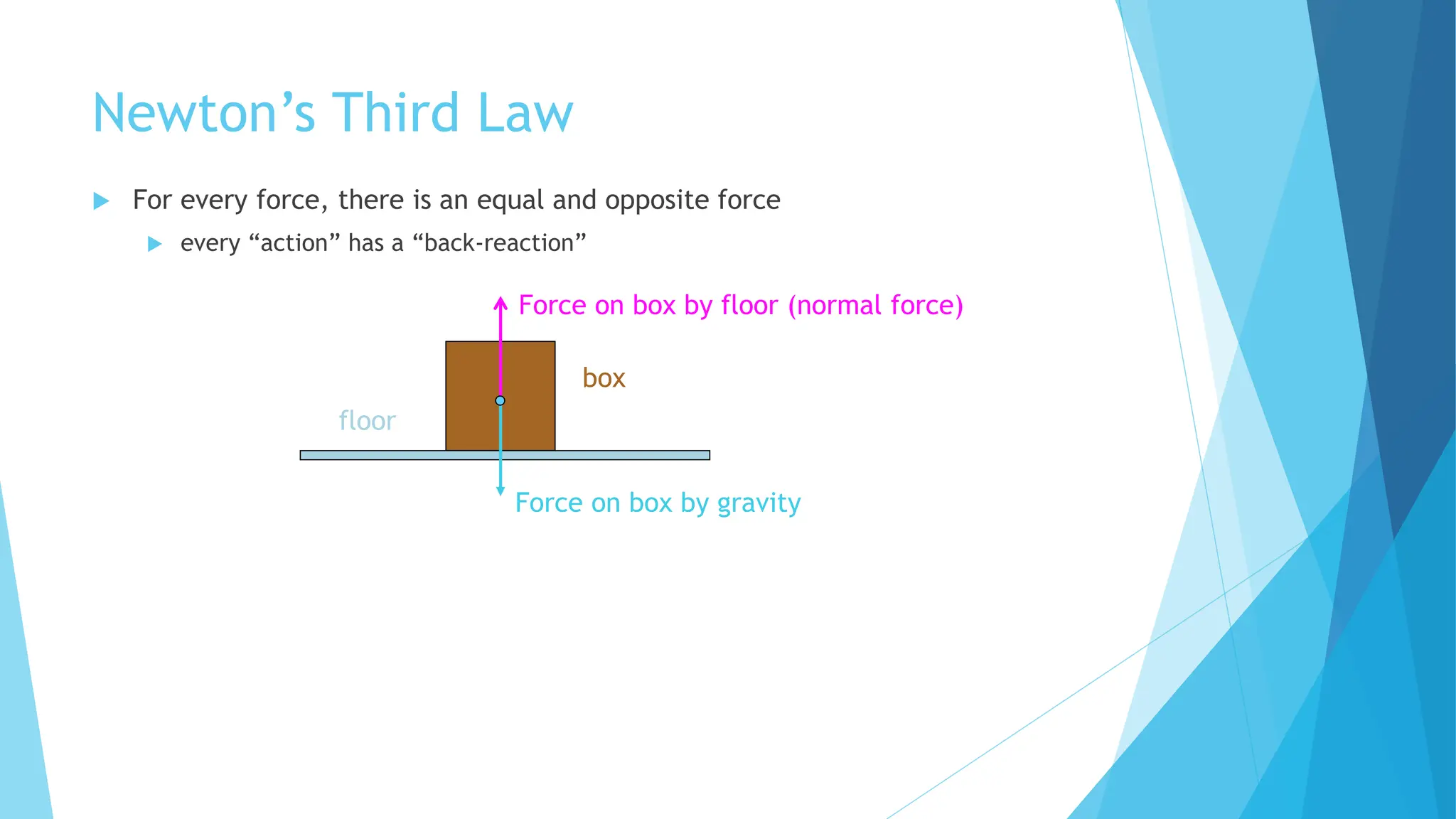 Marine BASICS of physics with example prblems | PPTX