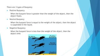 Marine BASICS of physics with example prblems | PPTX