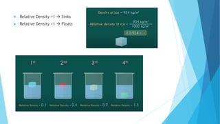 Marine BASICS of physics with example prblems | PPTX