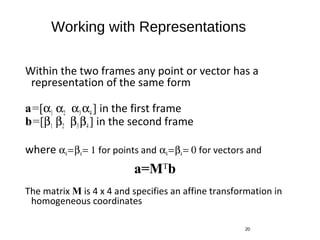 Representation | PPT
