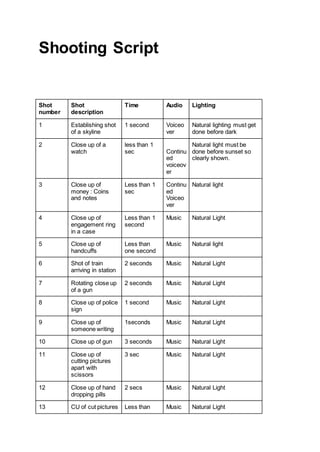Shooting Script | DOCX