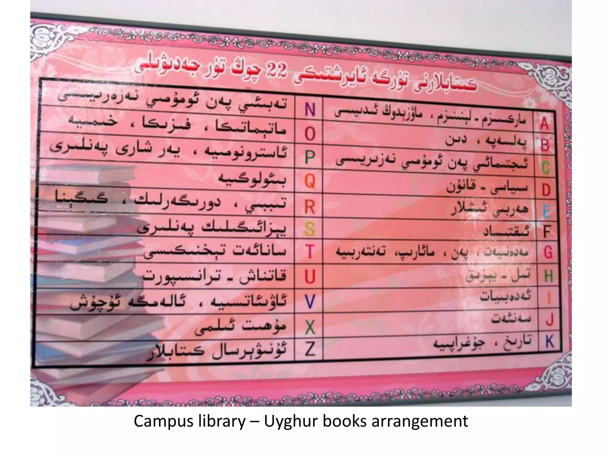 Uyghur language & culture in xinjiang 2012 | PDF